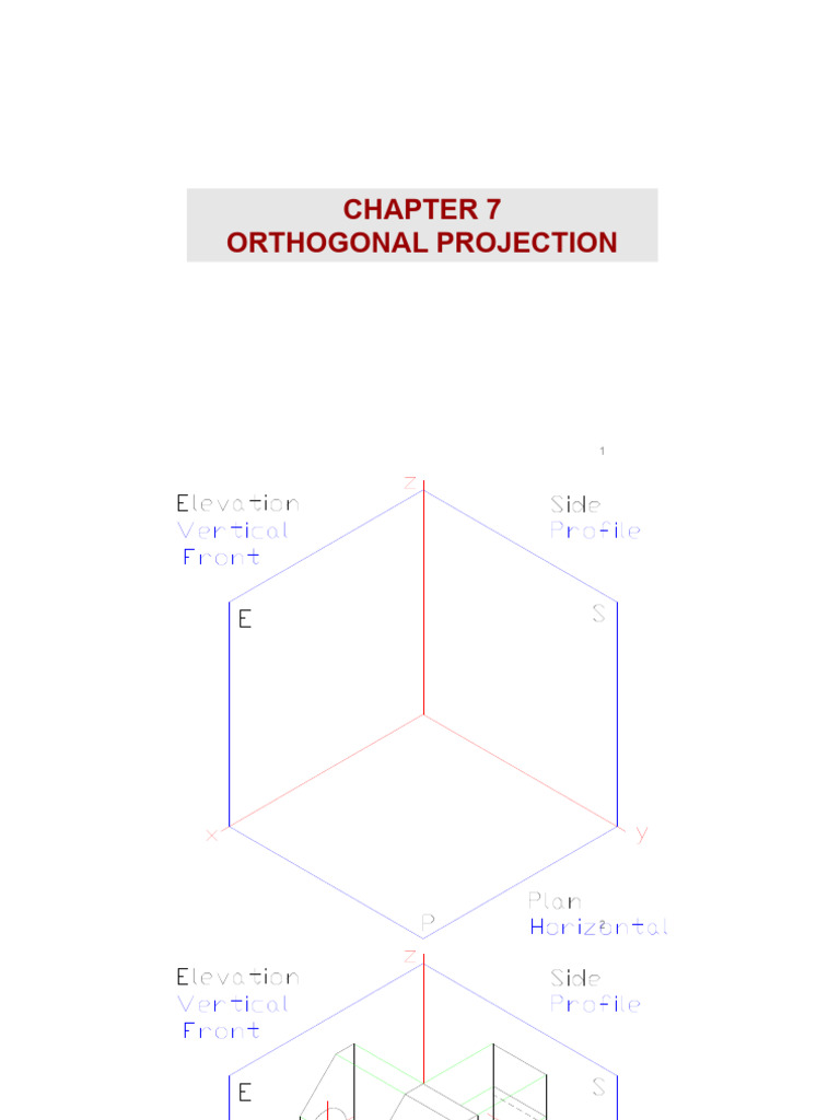 4 Orthogonal Projection | PDF | Wellness