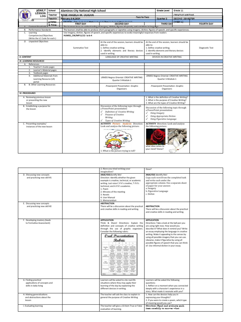 DLL 1 CreativeWriting | PDF | Learning | Abstraction