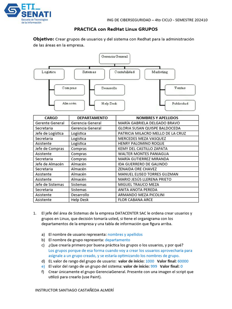 PRÁCTICA Grupos y Usuarios | PDF | Tecnologías de la información | Business