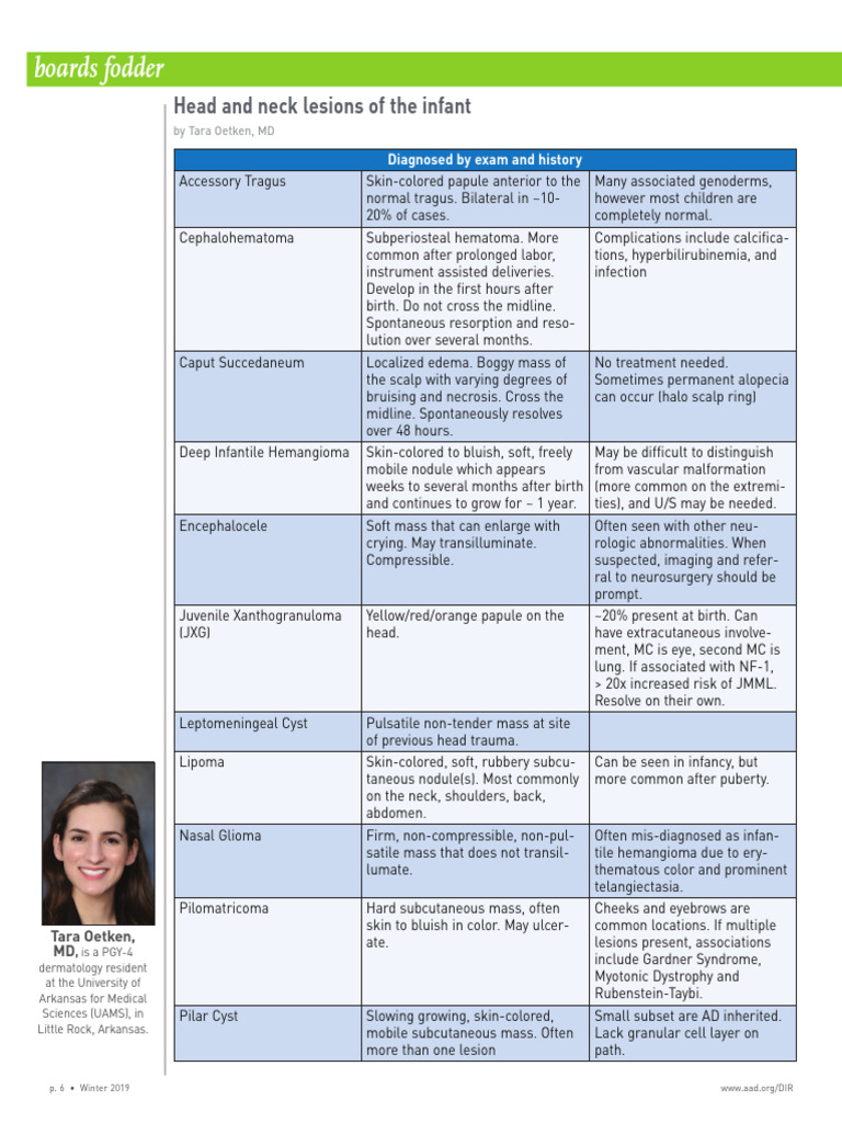 AAD-BF-Head-and-Neck-Lesions-Infant | PDF | Diseases And Disorders ...