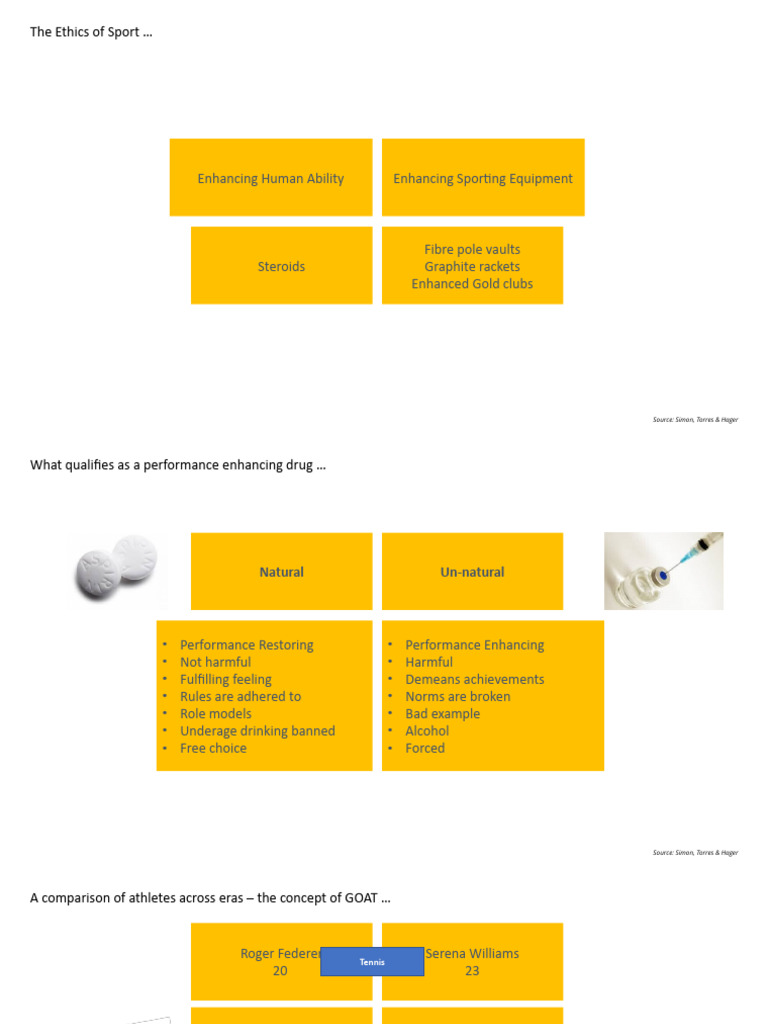Lecture 6 - Slides | PDF | Doping In Sport | Sports