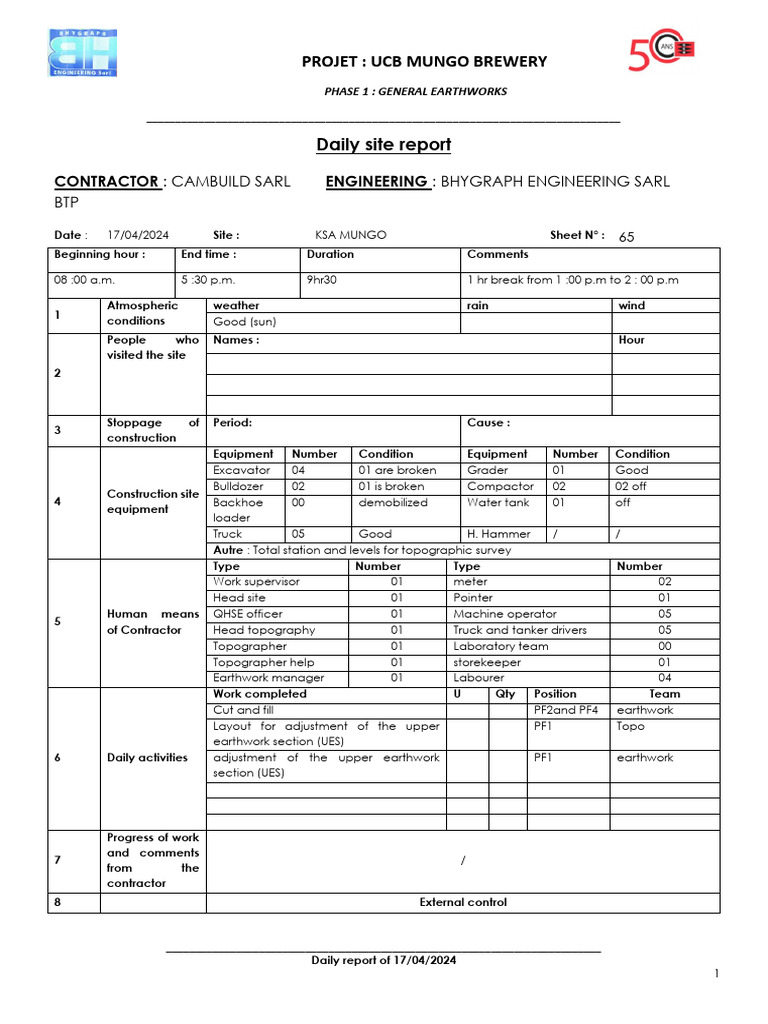 Daily Report 17-April-2024 | PDF | Civil Engineering | Heavy Equipment