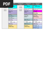 Timetable - Grade 8 | PDF