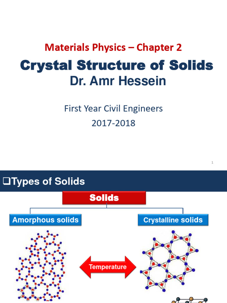 Solid State Physics - Part 2 | PDF | Crystal Structure | Materials