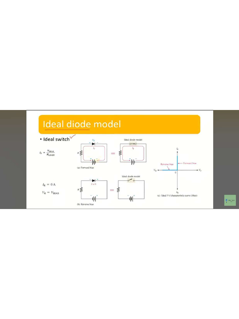 Basic Electronics Presentation | PDF