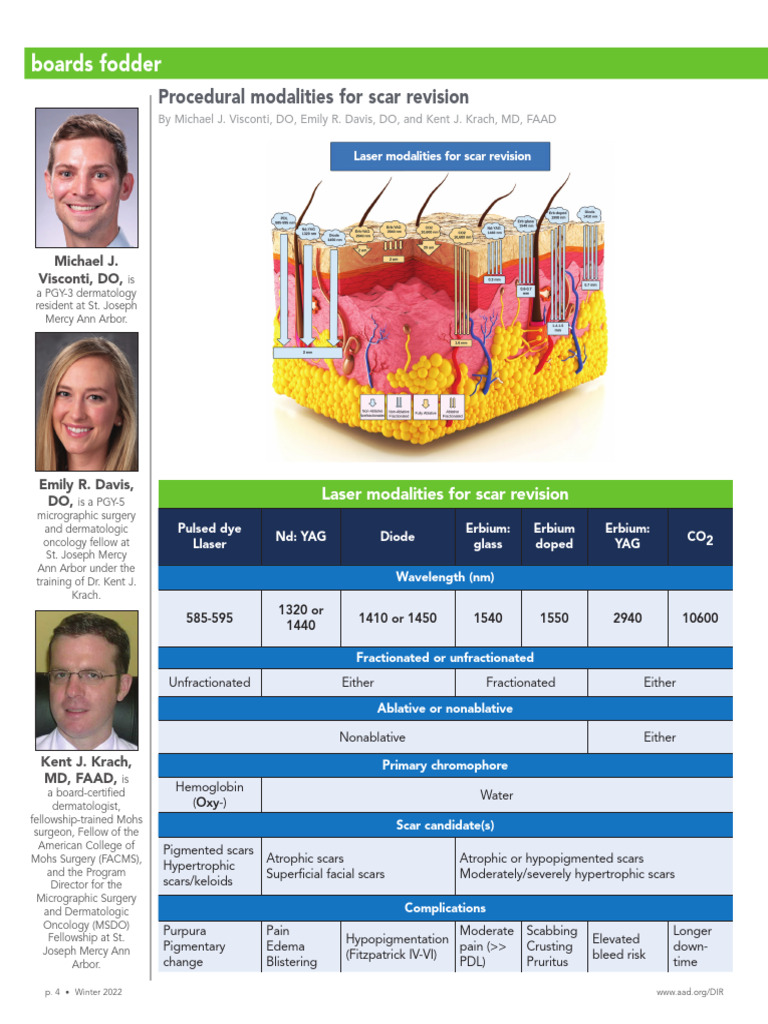 AAD BF Procedural Modalities Scar Revision | PDF | Scar | Dermatology