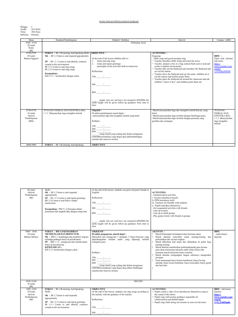 RPH M3 Diri Saya | PDF