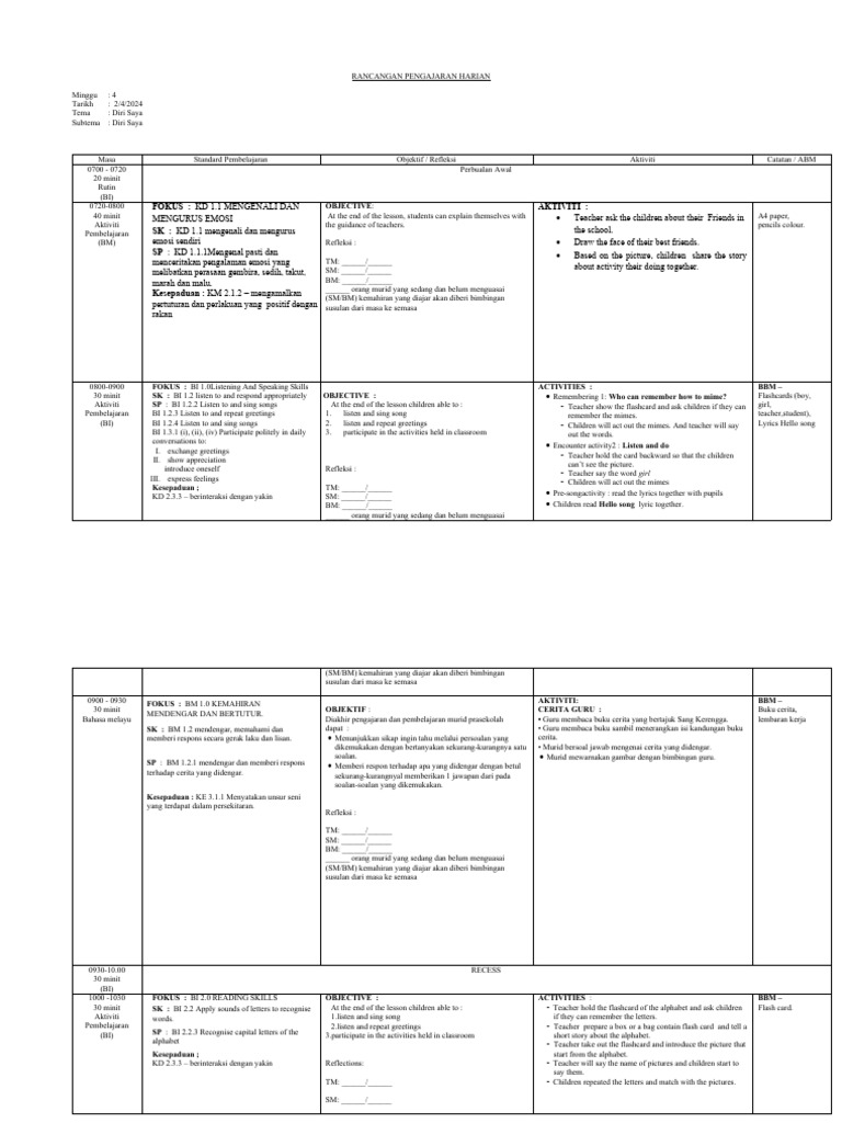 RPH M4 Diri Saya | PDF