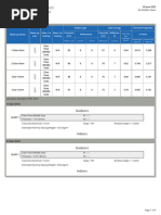 Cardinal Glass Comparison | PDF | Ultraviolet | Glasses