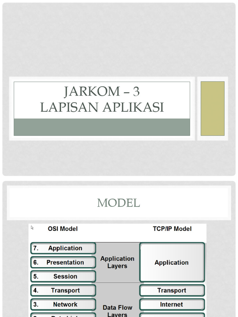 Teori Jarkom 3-Lapisan Aplikasi | PDF