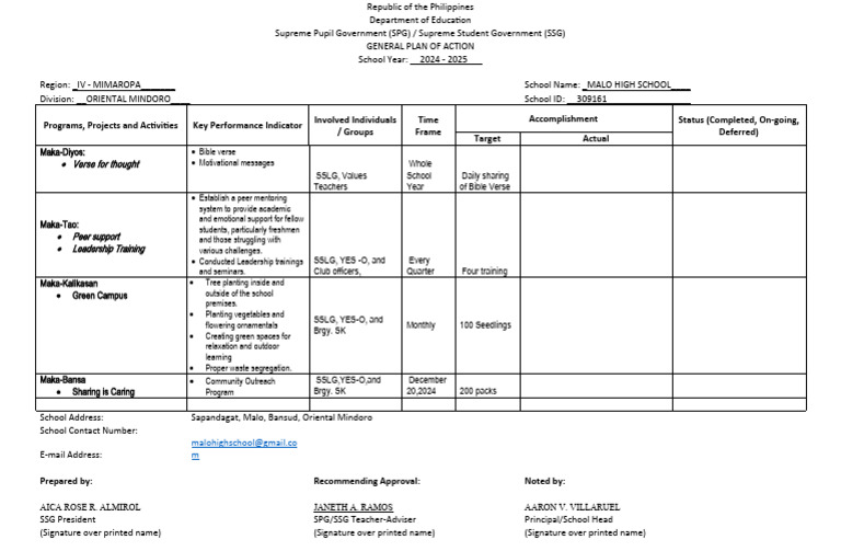 Gpoa 2024-2025 | PDF