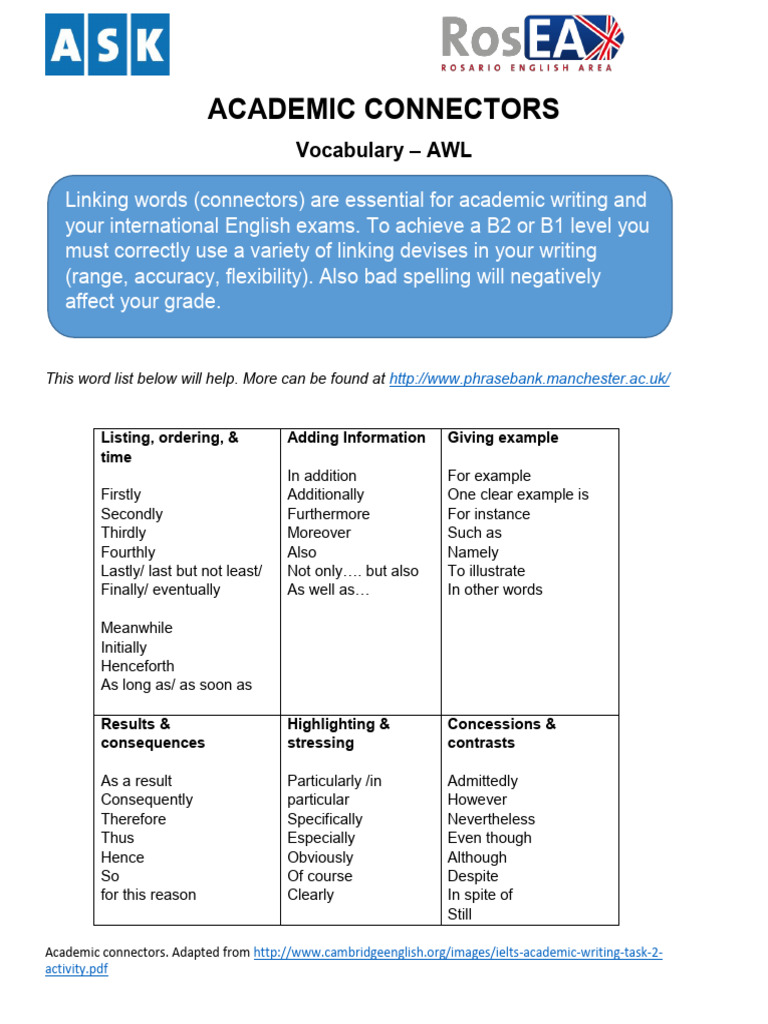 Academic Connectors | PDF | Sentence (Linguistics) | Language Mechanics