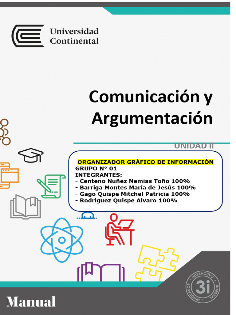 Trabajo Grupal - Organizador Mapa Mental | PDF