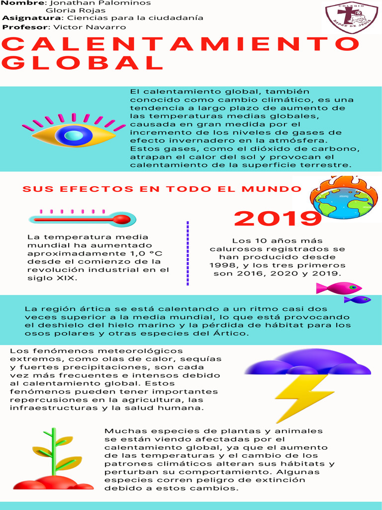 Calentamiento Global: Impactos y Causas | PDF | Ciencia y matemáticas