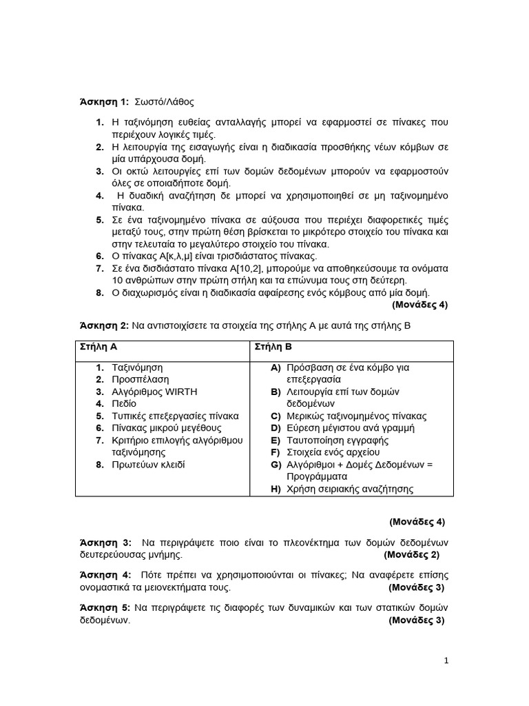 ΤΕΣΤ ΘΕΩΡΙΑΣ 2 | PDF