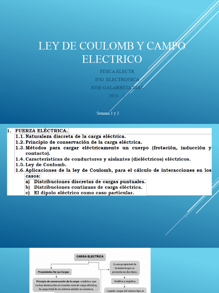 Ley de Coulomb y Campo Eléctrico | PDF | Dipolo | Esfuerzo de torsión