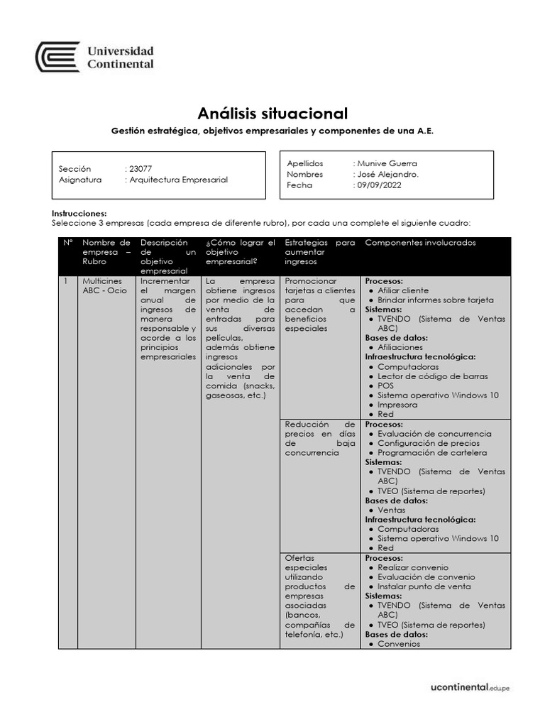 Actividad SEM 3 Grupo 4 Munive | PDF | Business | Servidor (Computación)