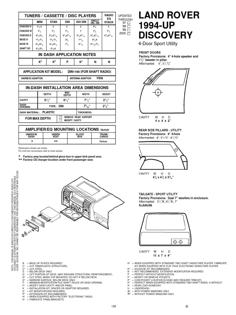 Land Rover Disco 1 Door Speakers | Download Free PDF | Screw | Motor ...