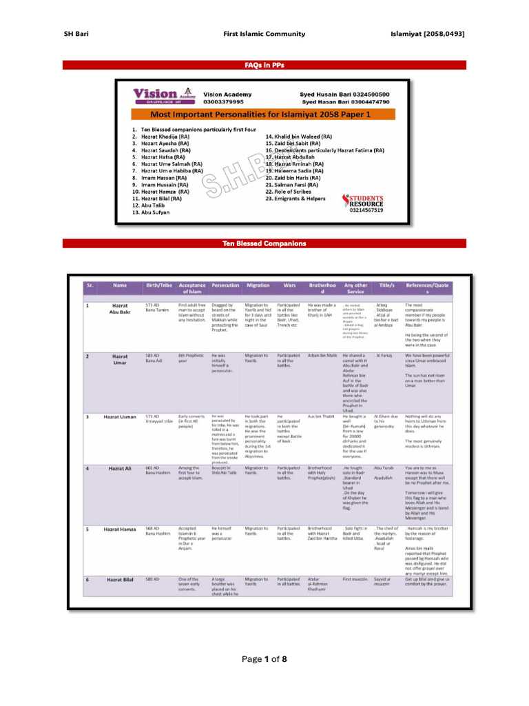 Marathon - First Islamic Community | PDF | Muhammad | Life Of Muhammad