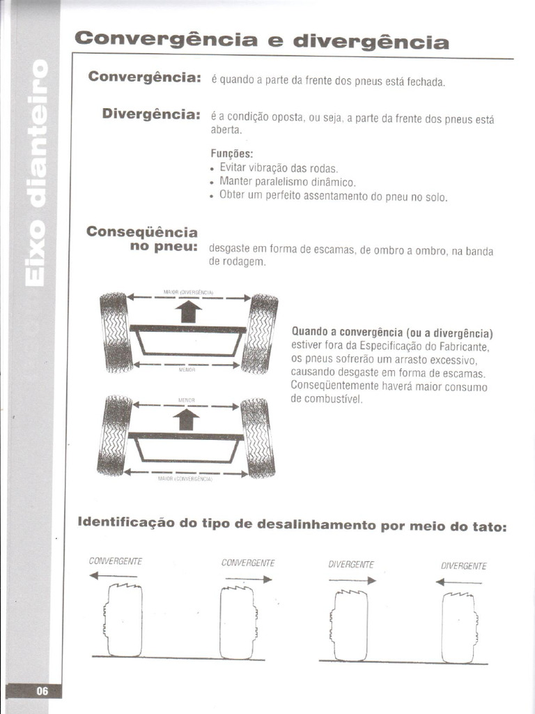 Digitalizar 0205 | PDF