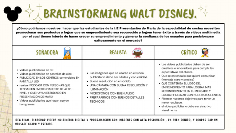 Brainstorming Walt Disney. | PDF