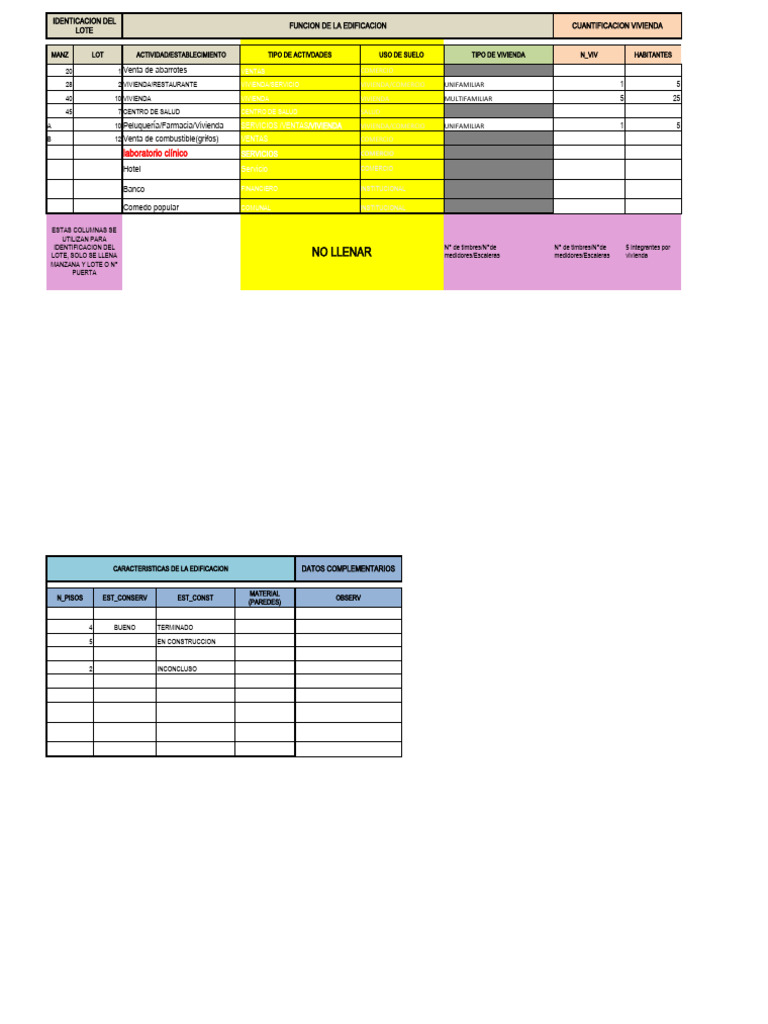 Ficha de Campo_modificada | PDF | edificio