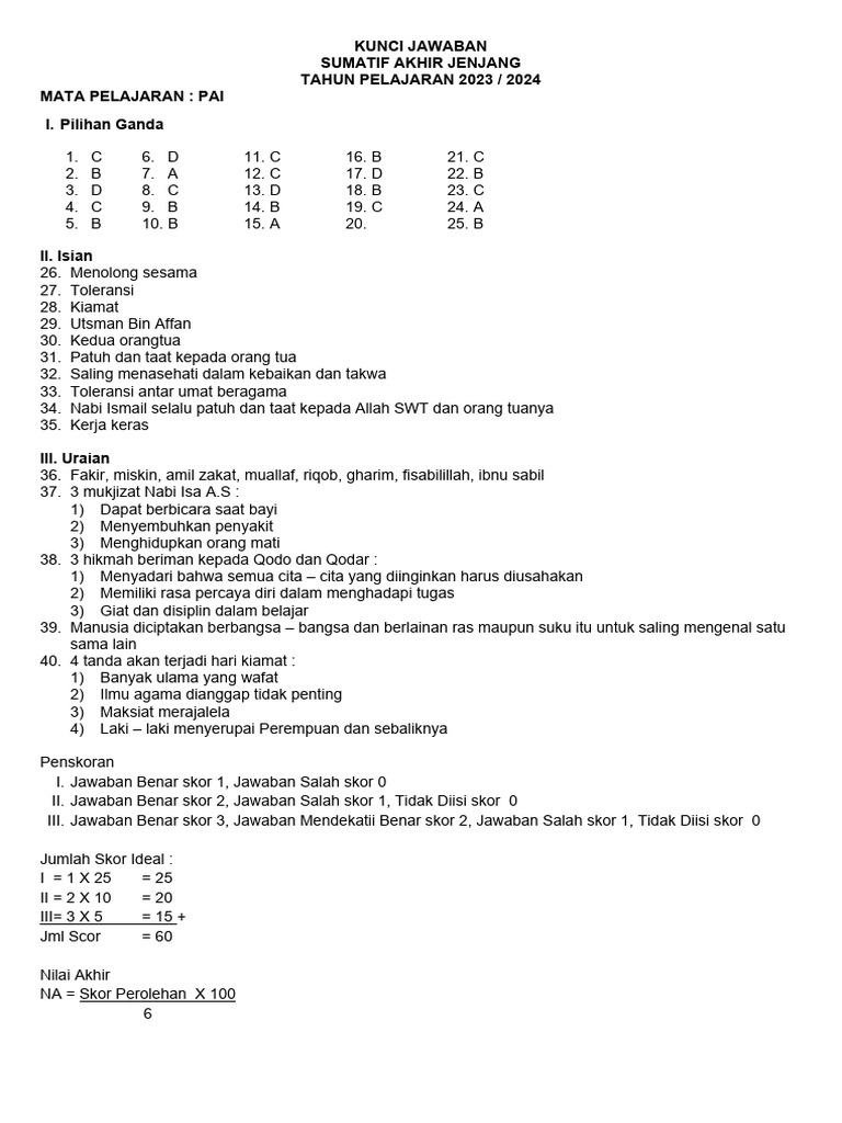 Kunci Jawaban Saj Semua Mapel 2024 | PDF