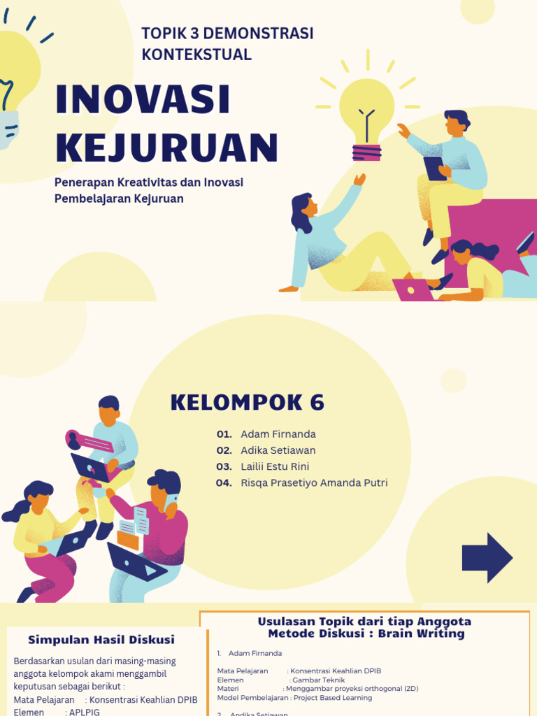 Topik 3. Demonstrasi Kontekstual | PDF | Komputer