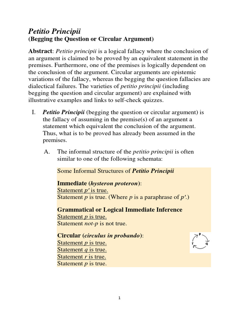 Petitio Pricipii What Is | PDF | Argument | Logic