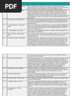 GEPF Z864 Form for Personal Details | PDF
