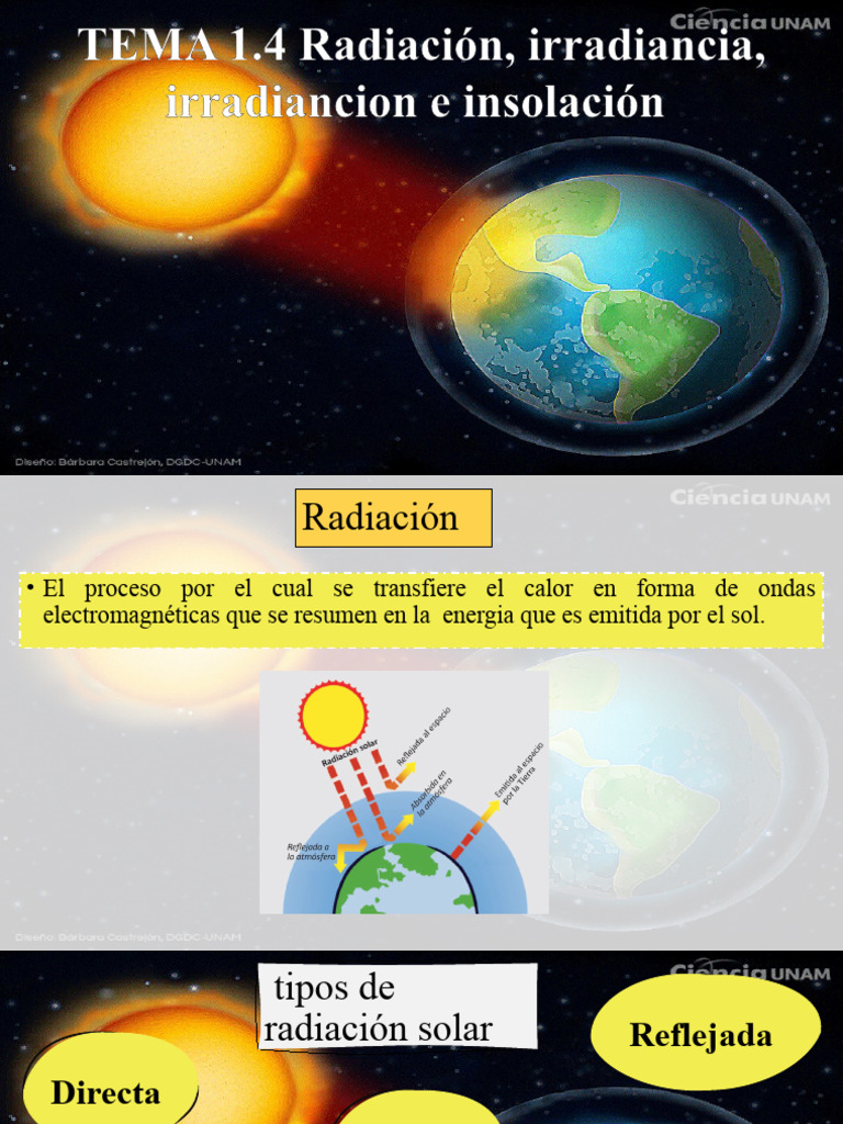 Exposicion Tema 1.4 2 | PDF | Radiación | Dom