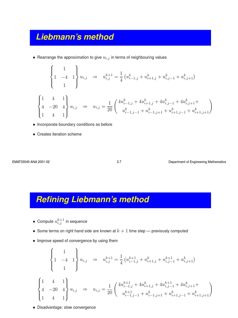 Leibman Method | PDF