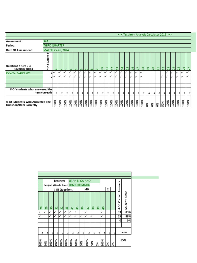 MATH6 Test Item Analysis Calculator V 20211 | PDF | Sat | Evaluation ...