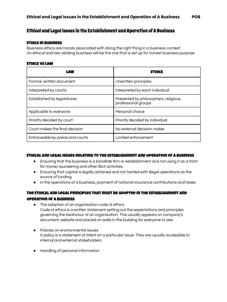 Ethical and Legal Issues in The Establishment and Operation of A ...