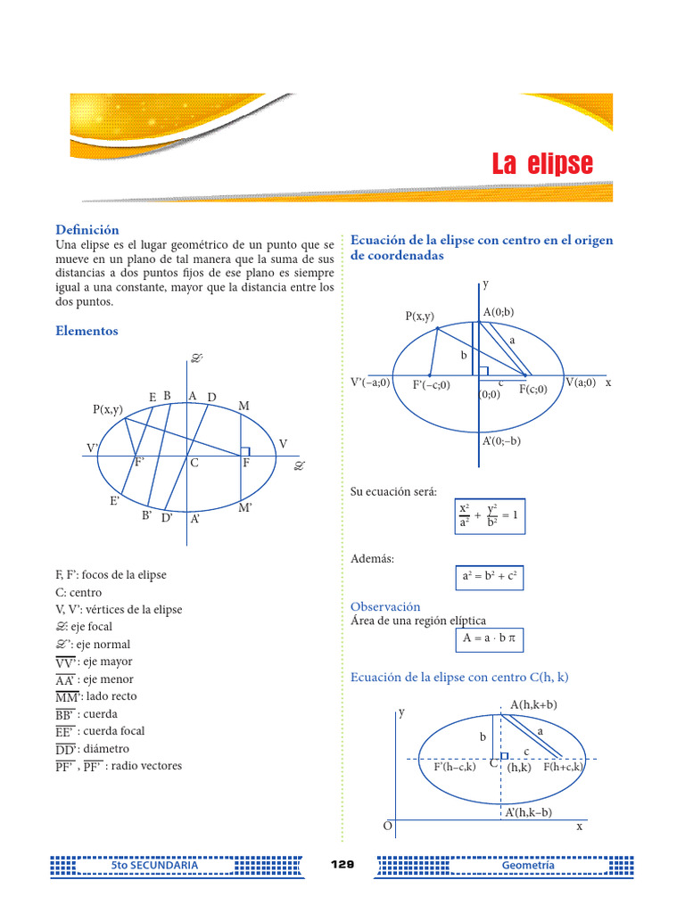 31 La Elipse | PDF | Elipse | Geometría