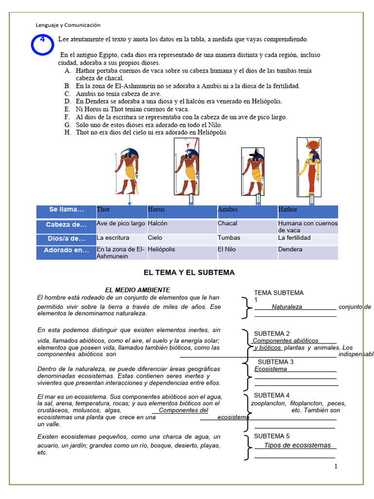 SPSU-867 LIBRODETRABAJO Comunicacion U002 | PDF | Ecosistema | Horus SPSU-867 LIBRODETRABAJO Comunicacion U002 | PDF | Ecosistema | Horus