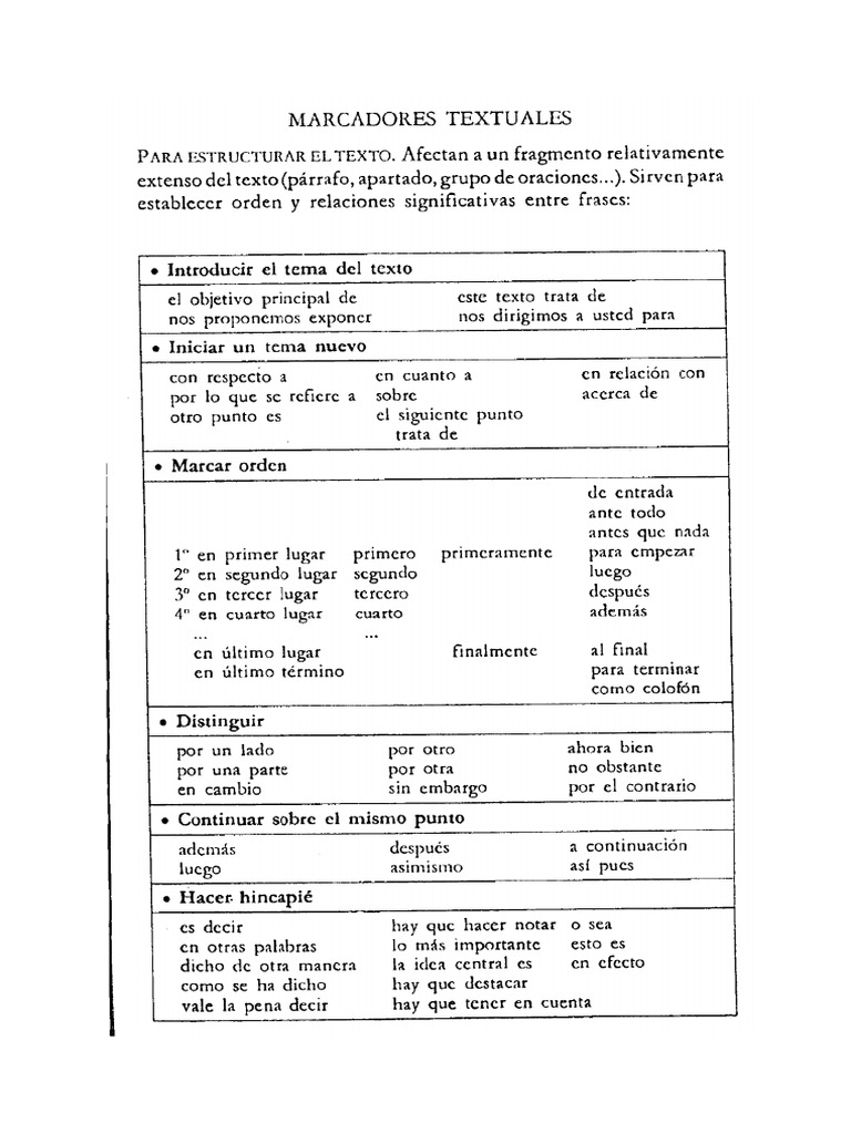 Marcadores Textuales y Conectores Discursivos | PDF