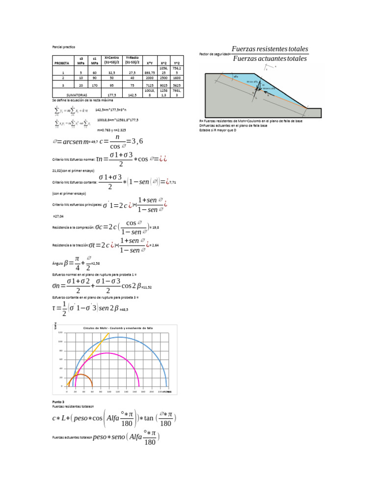 Parte Practica | PDF | Ingeniería mecánica