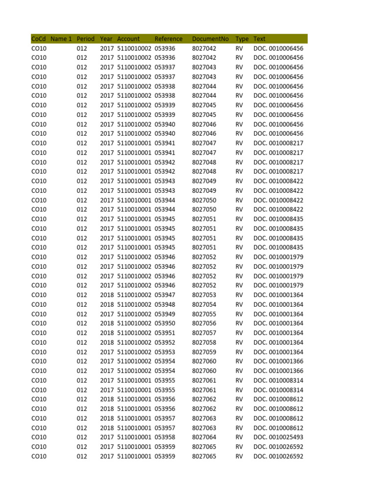 Base Prueba Excel | PDF