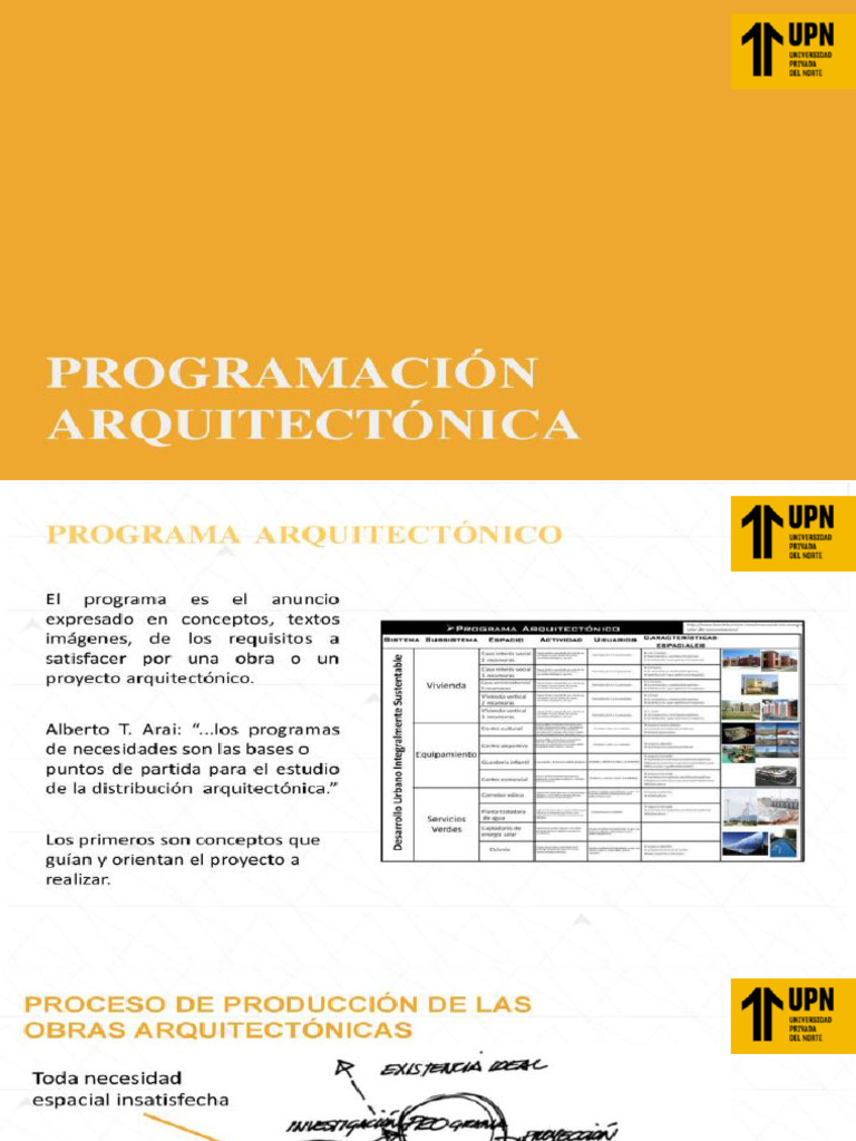 TALLER 5 SEMANA 5 Programacion Arquitectónica | PDF