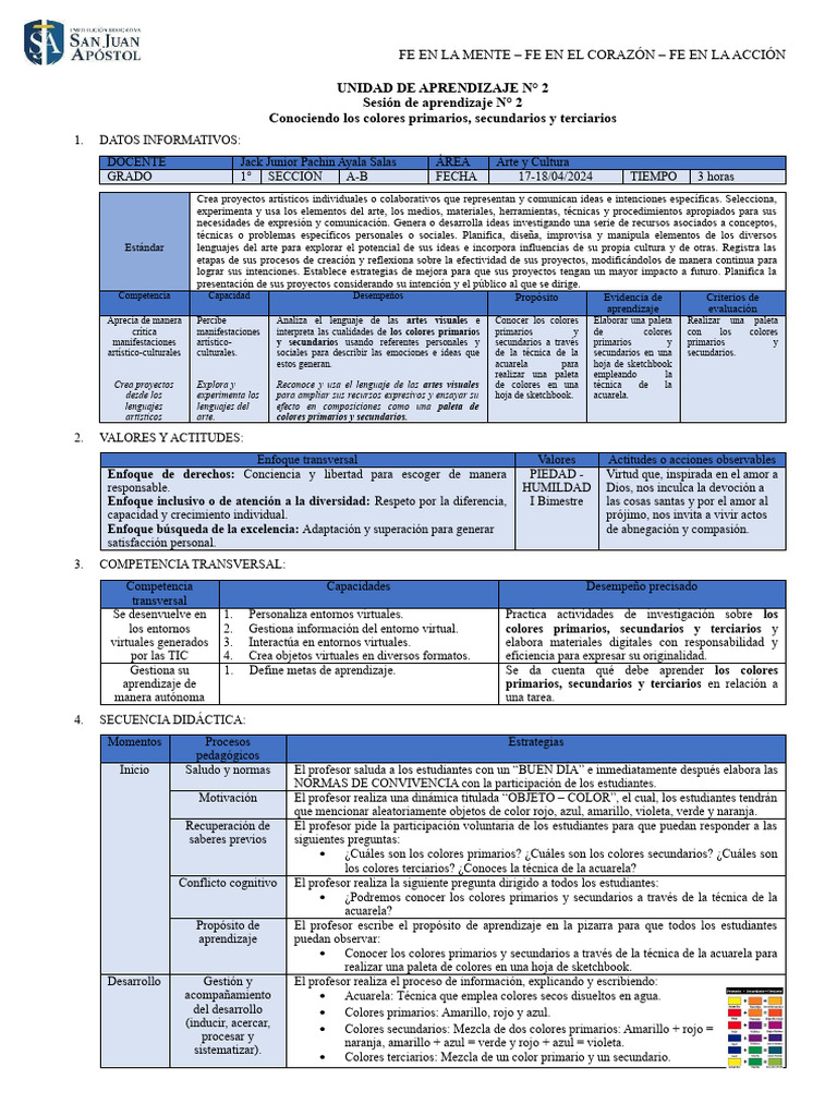 3. Sesión de Aprendizaje - 1a-b | PDF | Aprendizaje | Maestros