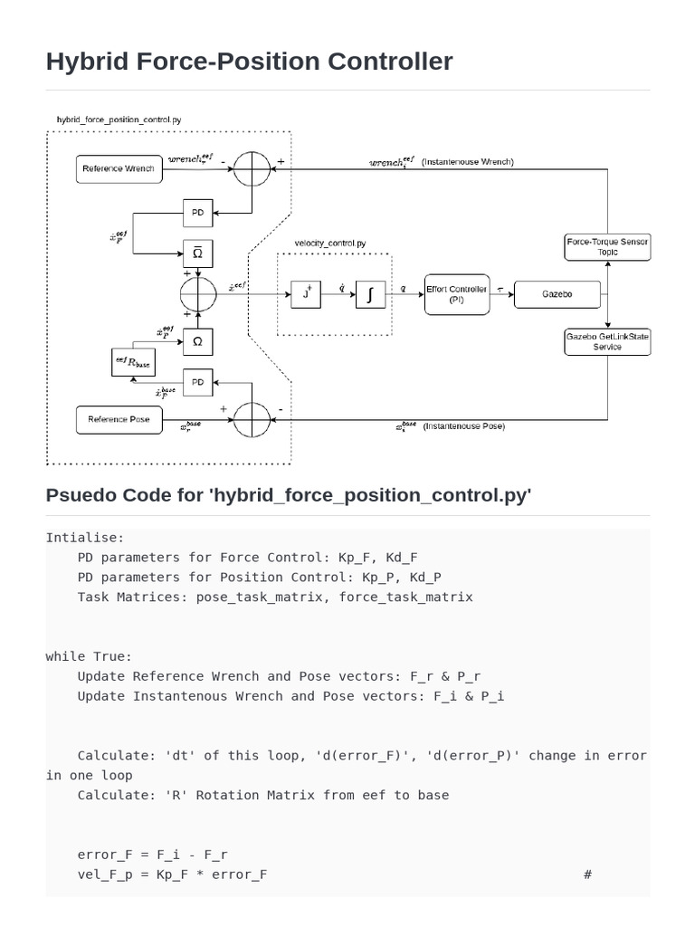 Hybrid Force-Position Controller | PDF
