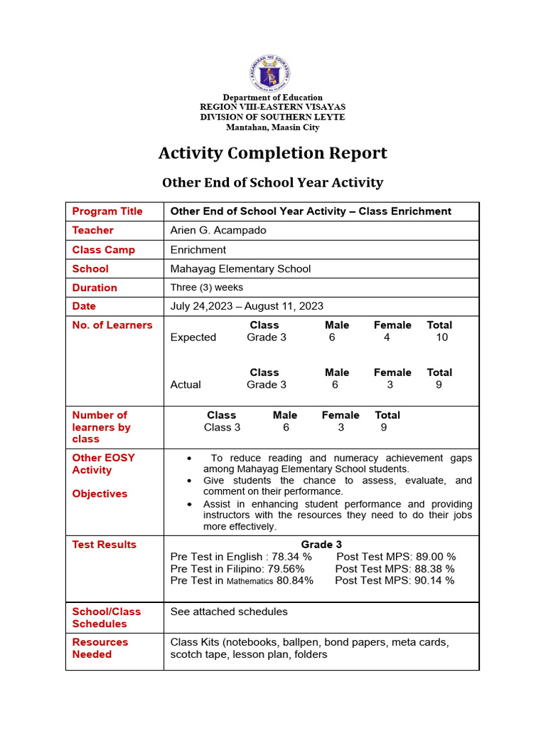 Acr Final | PDF | Teachers | Learning