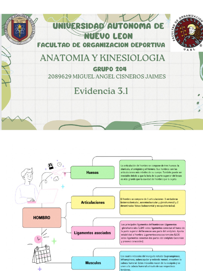 Macj Act3.1 Ayk | PDF