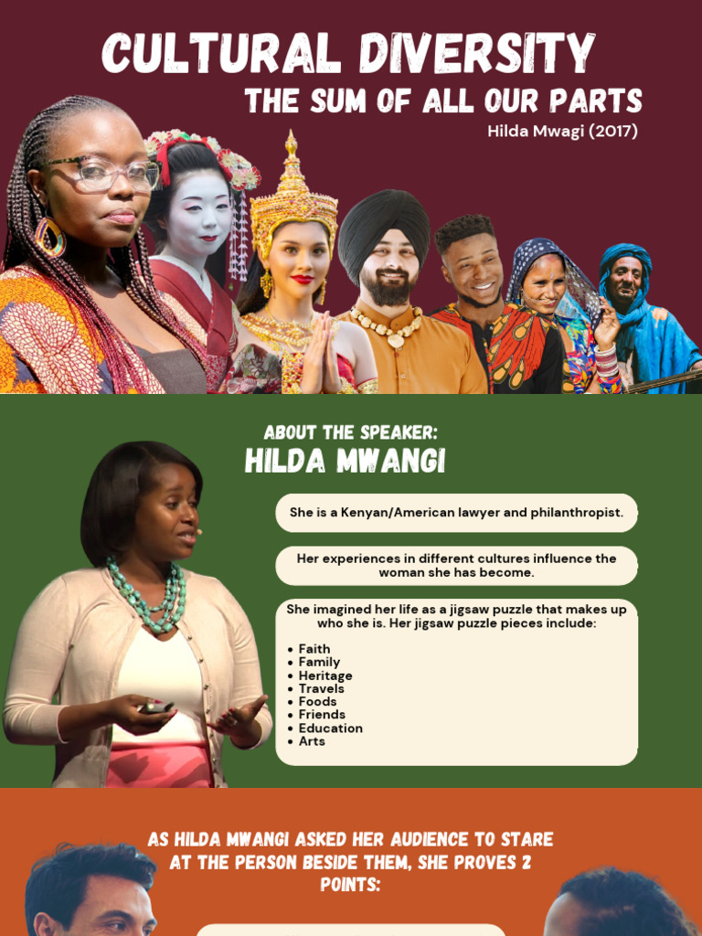 Cultural Diversity | PDF | Experience | Psychological Concepts