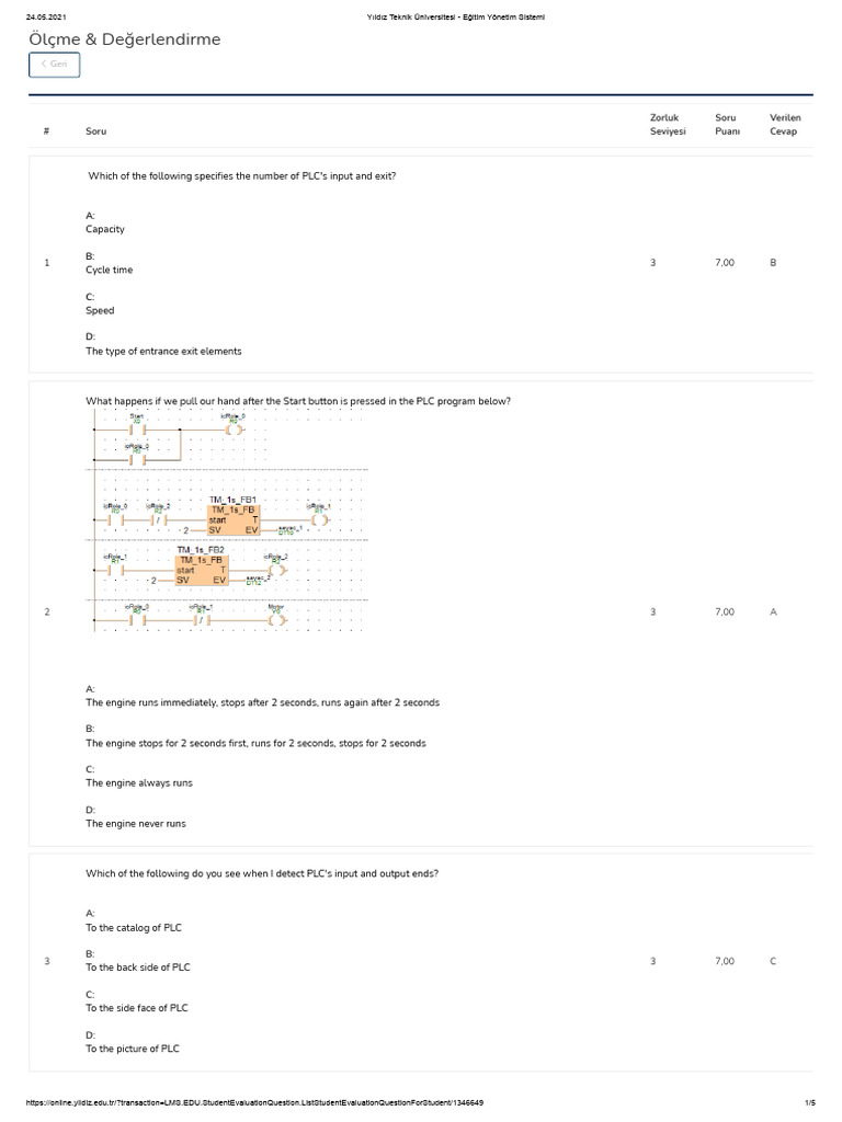 PLC Student Evaluation Questions | PDF