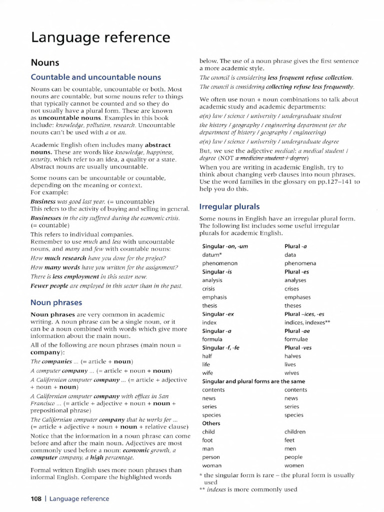 Language Reference OAVP | PDF