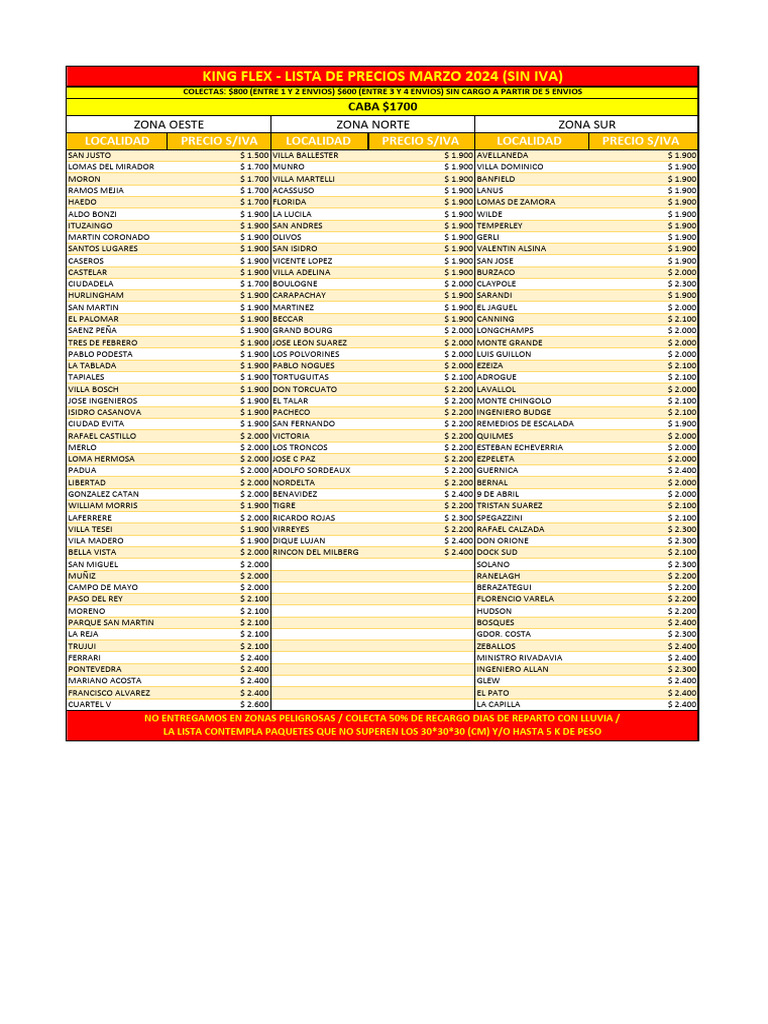 Precios King Flex Marzo 2024 | PDF