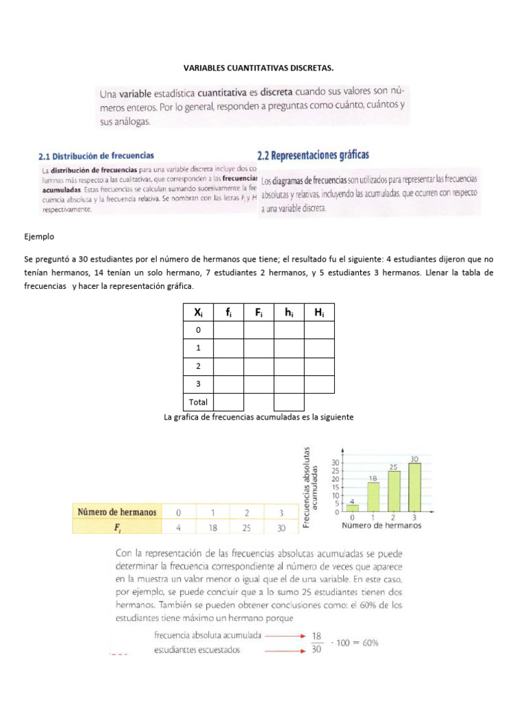 Variables Cuantitativas Discretas | PDF