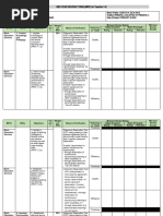 MLBB Guidelines | PDF